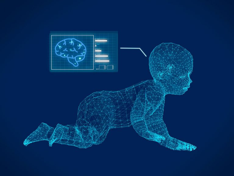 Psychomotor development: Evolution from 0 to 6 years (Soft Skills ...